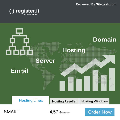Register Your Domain and Easily Create Your Site on Register.it – Ananova